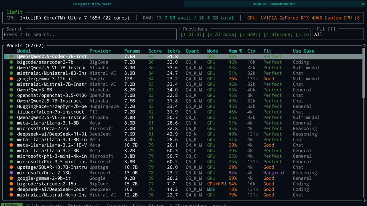 LLMfit: Stop Guessing Which LLM Your Hardware Can Actually Run ...